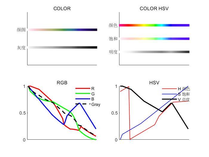 论文中有哪些好看的值得推荐的colorbar？ - 知乎