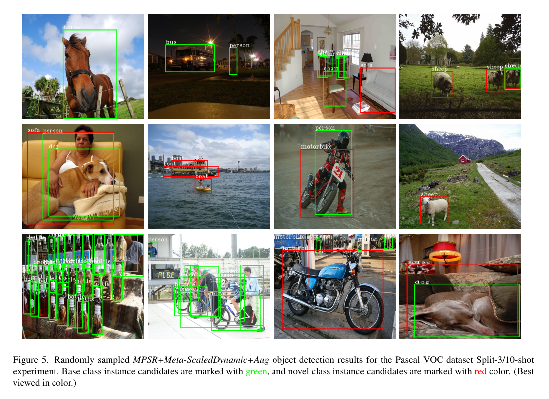 【2023年4月25日】CVPR 2023 论文分享 - 知乎