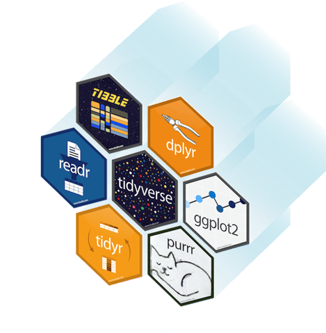 tidyverse中的笛卡尔积运算 - 知乎