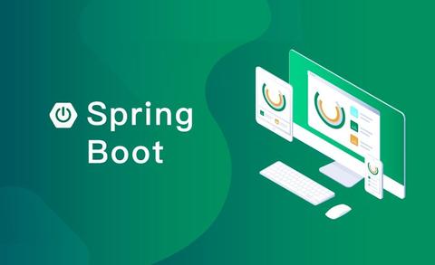 SpringBoot Profile使用详解及配置源码解析 - 知乎