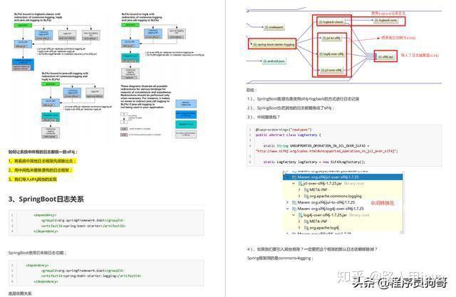 Github点赞接近100k的SpringBoot学习教程+实战推荐！牛批！ - 知乎