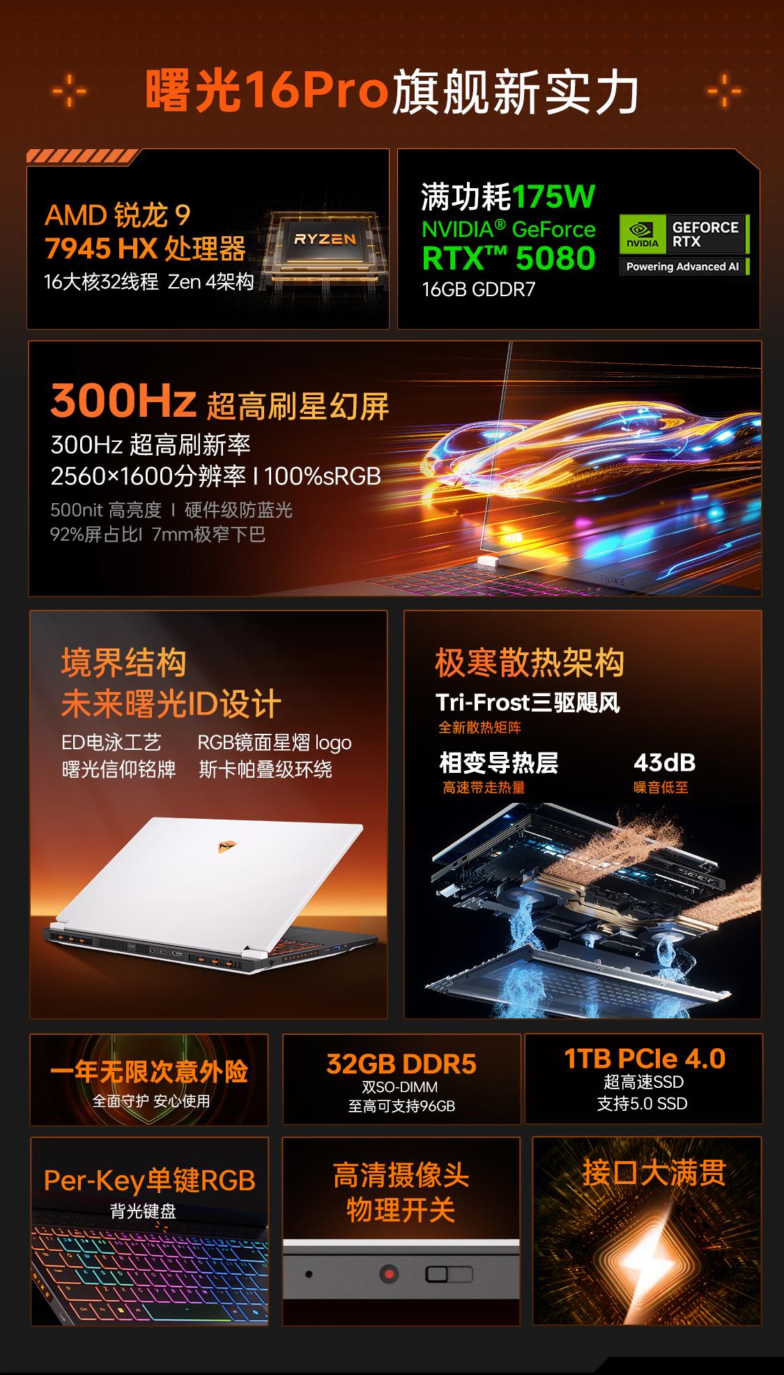 RTX5080游戏本选购攻略，机械师全新曙光16Pro 618爆款笔记本 - 知乎