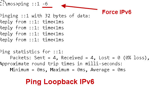 刚入行，IPv6地址确实还有一些常识不懂！ - 知乎