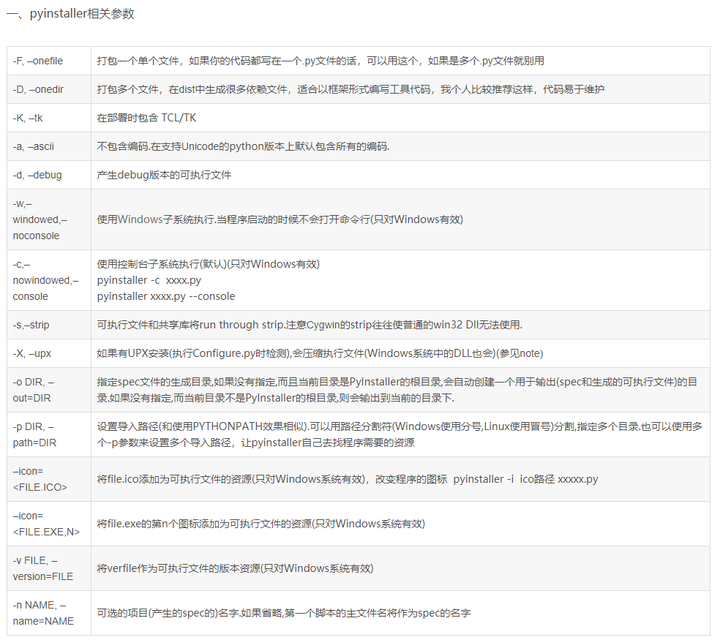 Pyqt5打包用pyinstaller完美打包exe 知乎