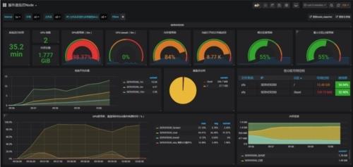 聊聊如何利用p6spy进行sql监控 - 知乎