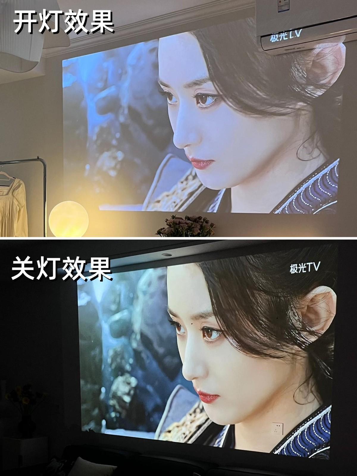 2000元档投影仪超值之选，当贝D6X Pro同价位遥遥领先 - 知乎