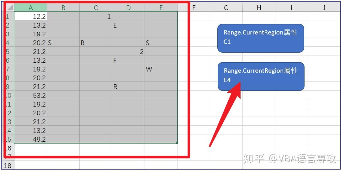 VBA之Excel应用第四章第五节：单元格的当前区域（CurrentRegion）属性 - 知乎