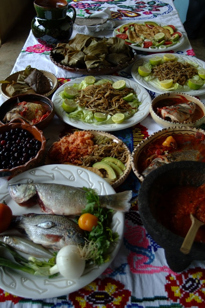 【回到过去当王爷】阿兹特克和玛雅人的饮食传统 - 知乎