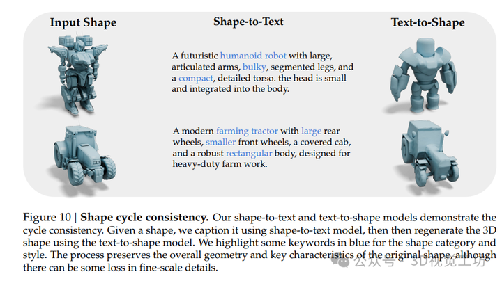 破局3D智能！Roblox开源《Cube》3天狂揽400星：3D重建全链路打通！ - 知乎