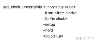 PRIMETIME基础 - 知乎