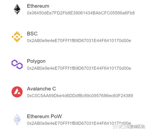 看好XEN项目希望可以批量MINT XEN，方法如下 - 知乎