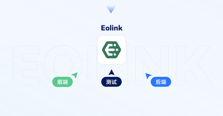 【接口自动化测试】Eolink Apikit 如何生成与导出接口文档？ - 知乎