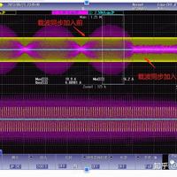 关于CCS中的COFF格式和EABI格式 - 知乎
