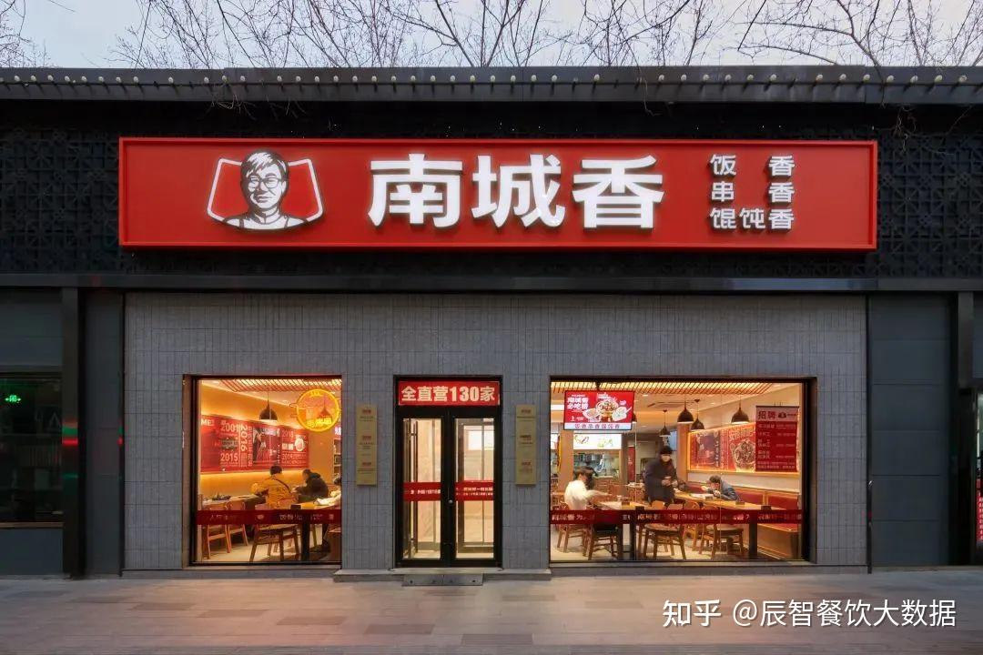 南城香为什么会成功？ - 知乎