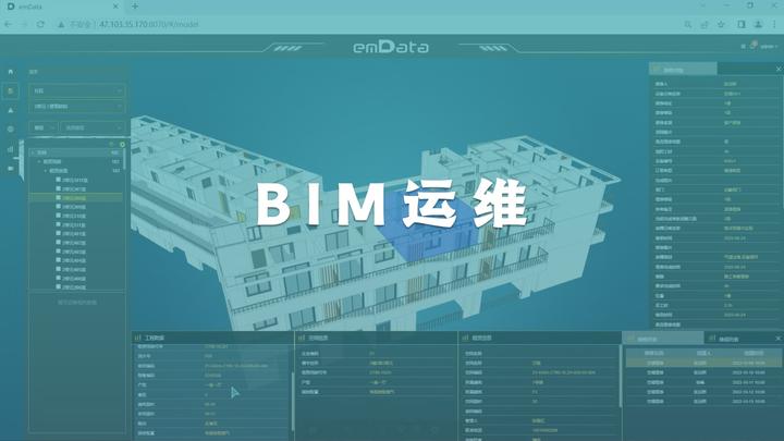 7条BIM运维之痛，老法师从OpenBIM聊到noBIM - 知乎
