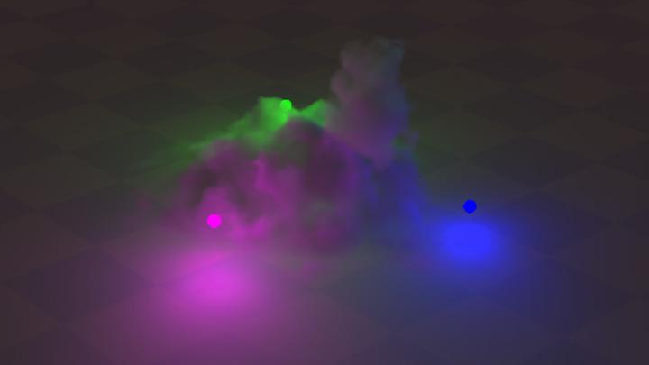 Shadertoy + ray marching 实时体积渲染 - 知乎