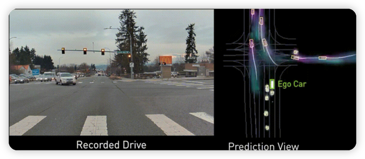 ICCV2023 自动驾驶论文汇总- Trajectory Prediction/Motion Forecast - 知乎