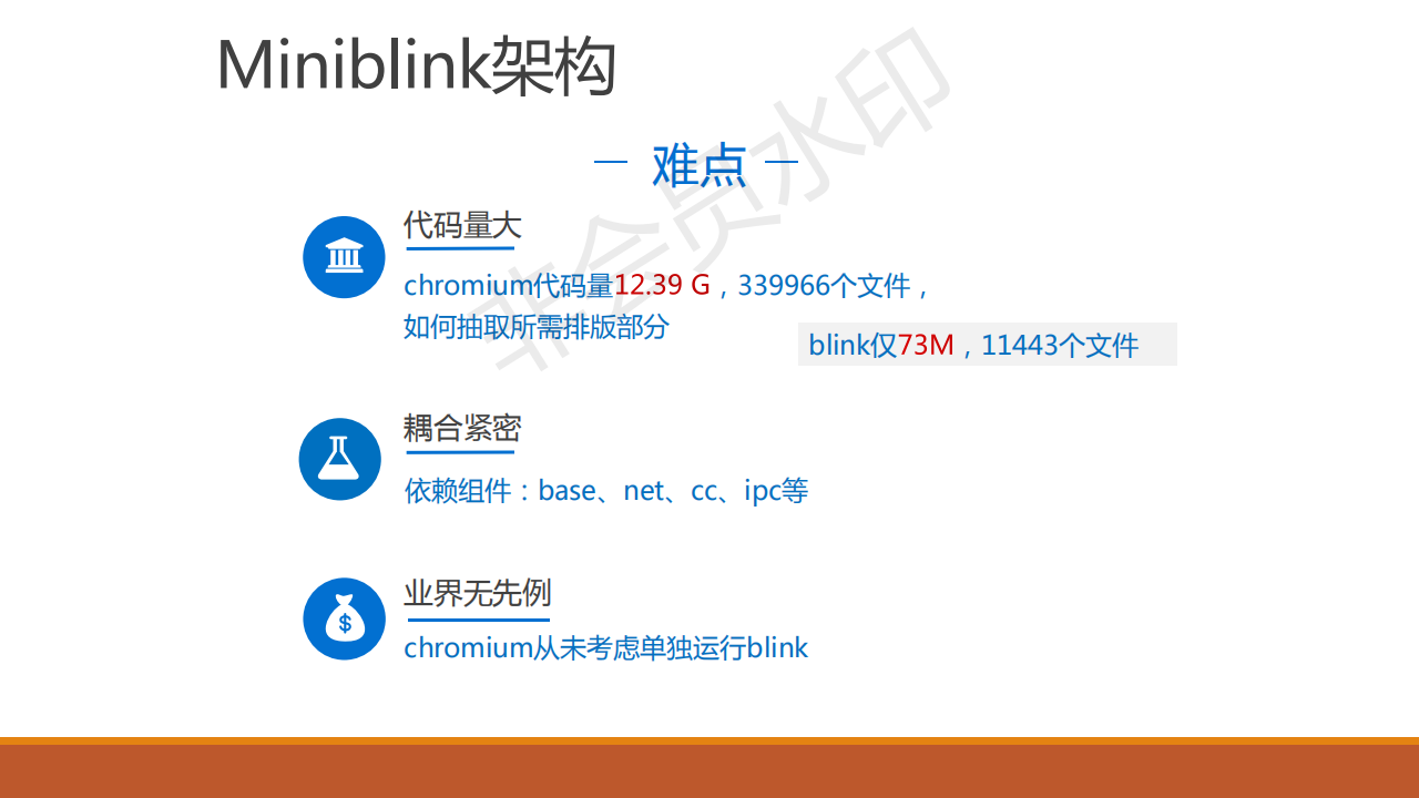Miniblink背后的故事 - 知乎
