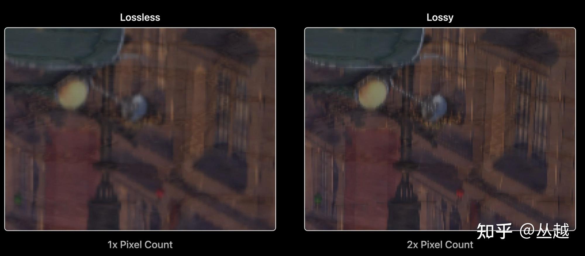 游戏引擎随笔 0x27：现代图形 API 的最新进展（2022年2月） - 知乎