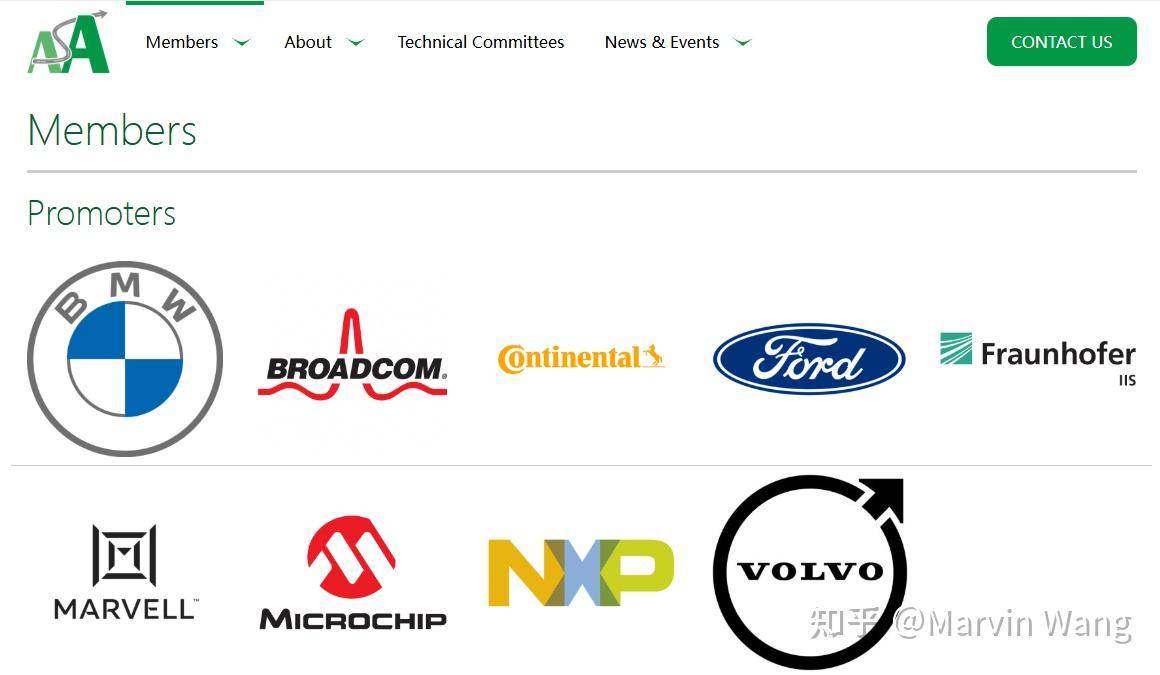ASA(Automotive SerDes Alliance) - 知乎
