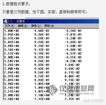 Zview如何使用？ - 知乎