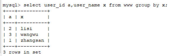 mysql 1055报错解决 - 知乎