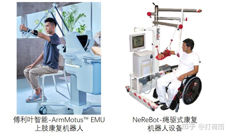 外骨骼绑缚——不可或缺的人机物理接口 - 知乎