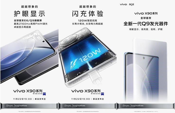 全球首发E6/Q9双旗舰屏+性能人像双封神 vivo X90系列已获入网 - 知乎