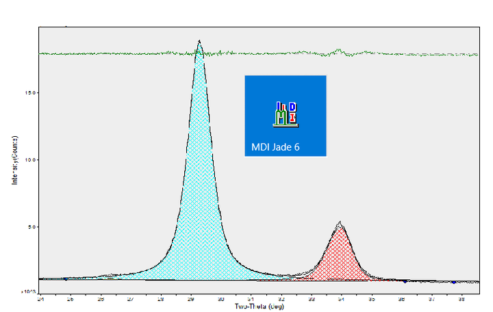 64位Win10环境Jade6安装及PDF卡片导入 - 知乎