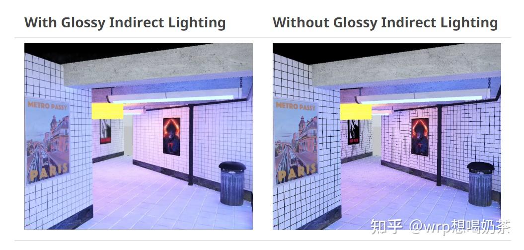 UPenn CIS 565 GPU Programming&Arch期末项目-基于Surfel的全局光照 - 知乎
