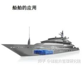 一篇入门FPC和CCS - 知乎