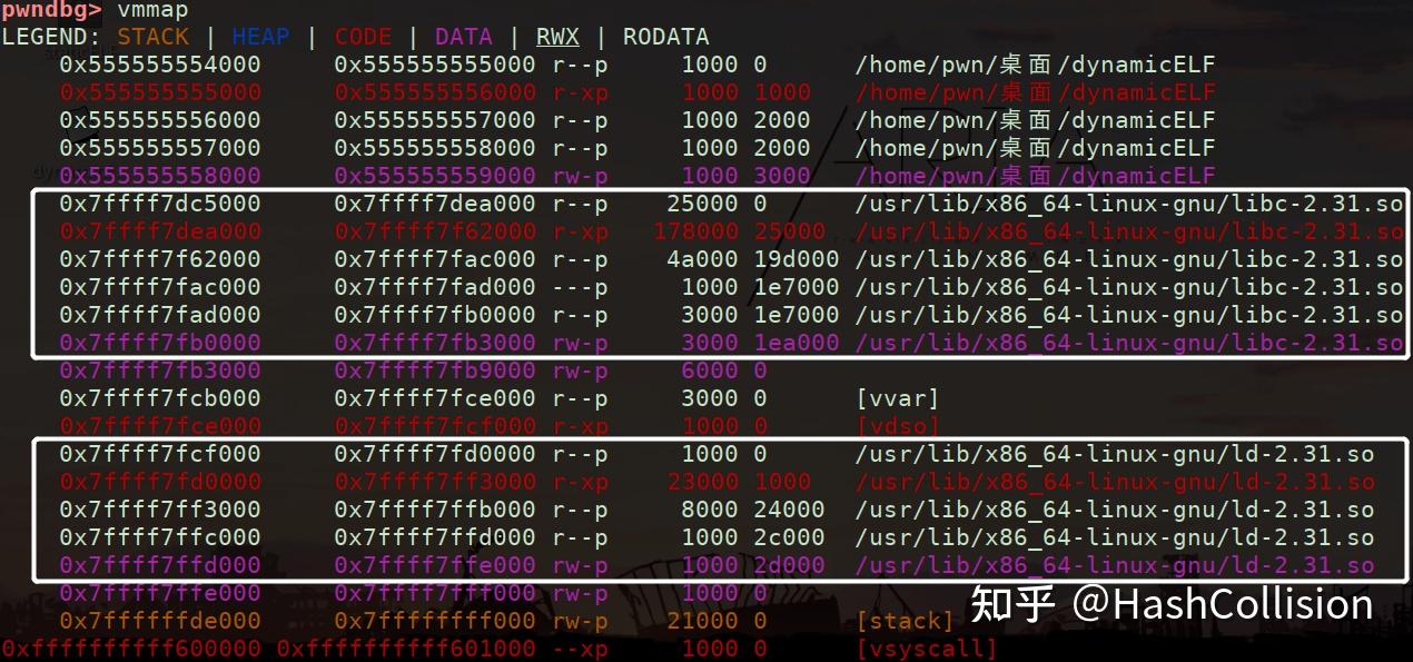 CTFer成长日记10：动态链接的基本过程与ret2libc - 知乎