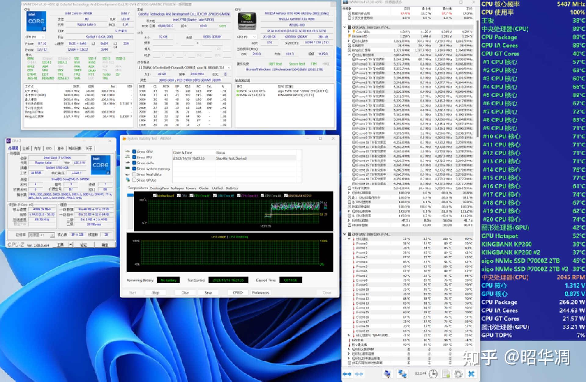 【首发测评】丨14700K！这可能是 Intel 14代 酷睿最良心的型号 - 知乎