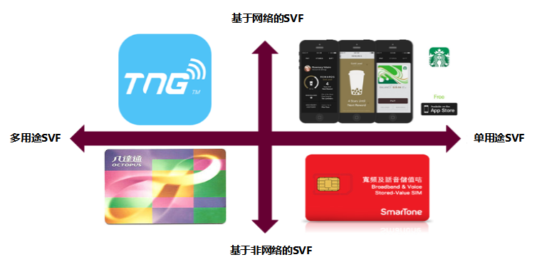 香港MSO&SVF牌照申请资料及市场调研 - 知乎