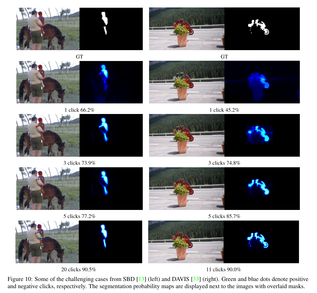 【2023年7月6日】 论文分享 - 知乎
