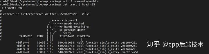 【linux性能工具】什么是ftrace？怎么使用ftrace？ - 知乎