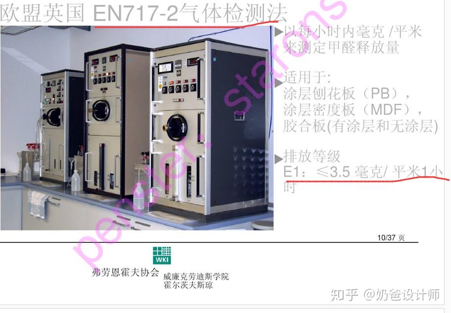 E0和E1板材一次性讲清楚 - 知乎