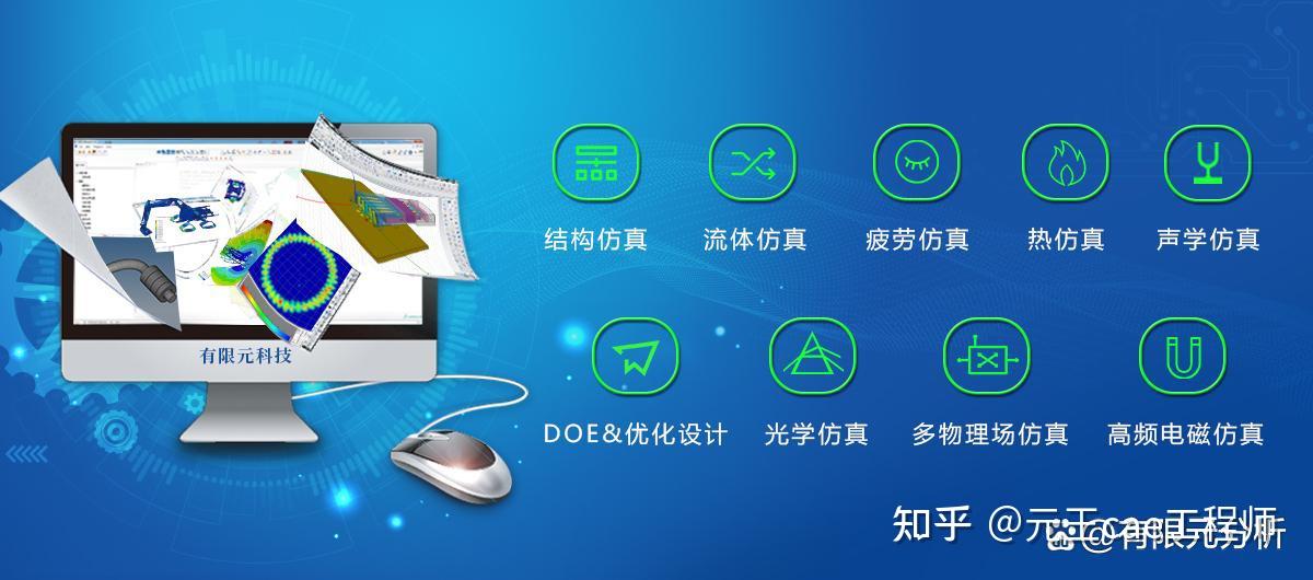 CAE具体是干嘛？CAE分析什么意思 - 知乎