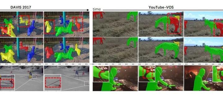第三届大型VOS挑战赛中排名第一！AOT将实例与Transformer相关联来同时统一匹配和解码多个实例 - 知乎