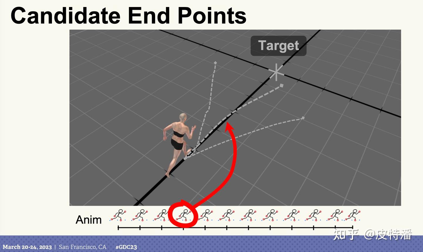 Motion Matching at EA: Five Years Later - 知乎