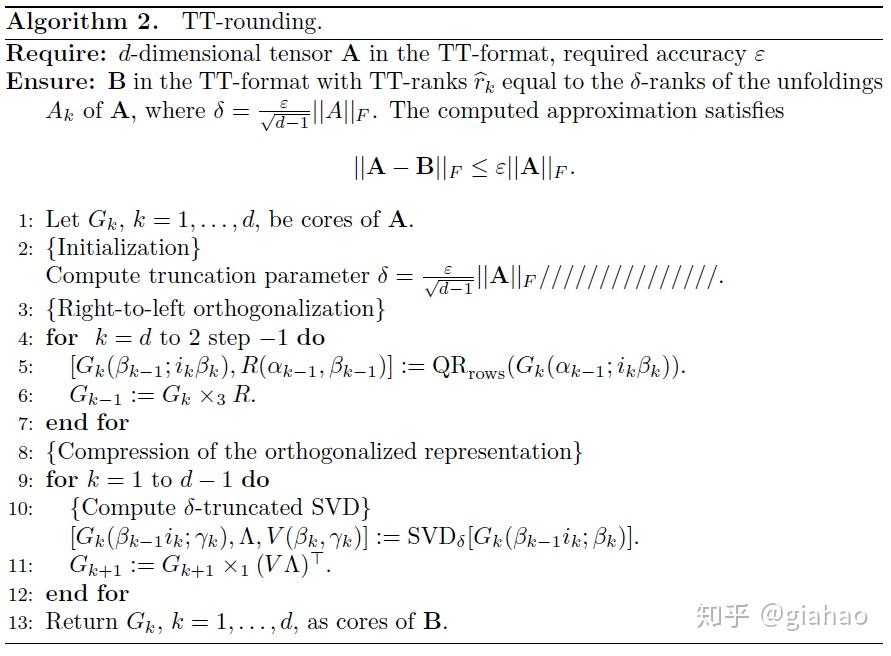 [论文笔记] Tensor Train Decomposition - 知乎