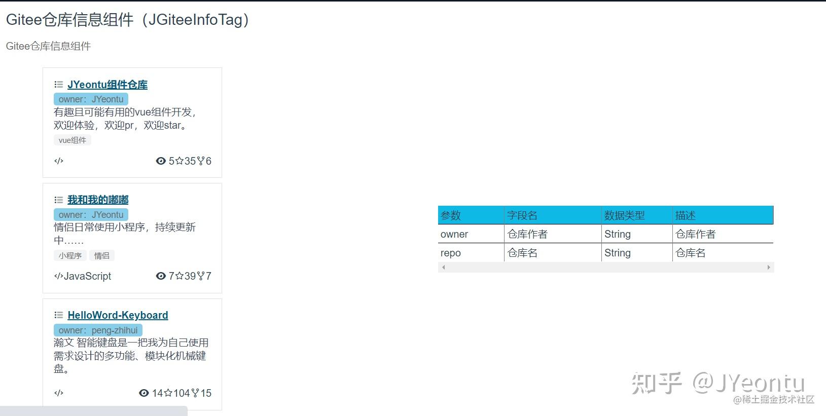 使用gitee API封装一个gitee仓库状态展示组件 - 知乎