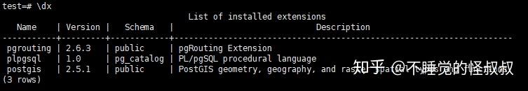 在Linux（centos）中使用源码安装pgRouting - 知乎
