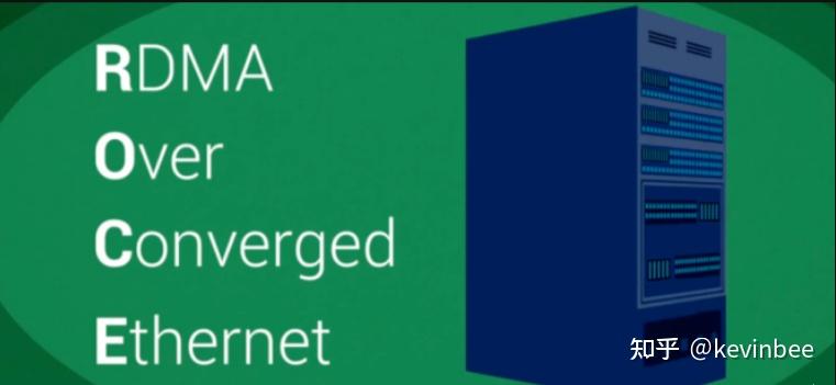 RDMA技术之RoCE v2 - 知乎