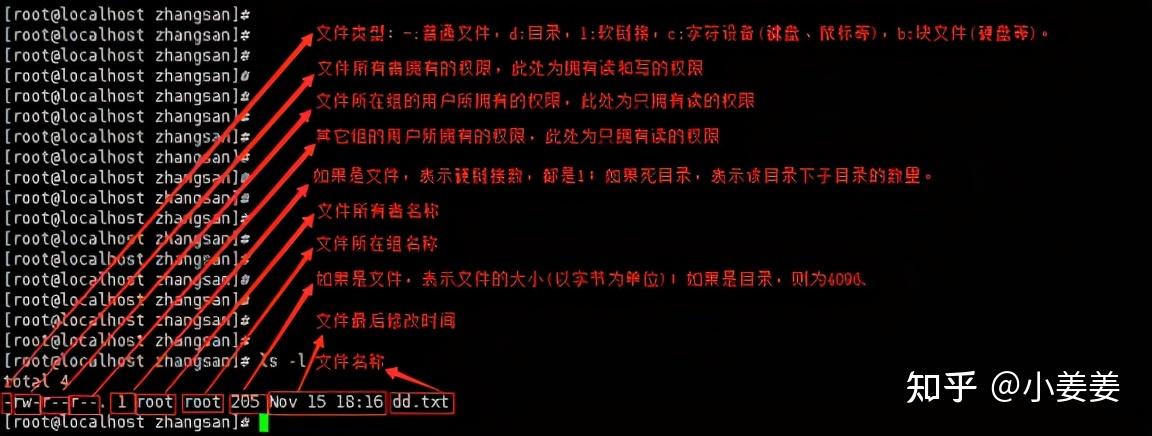 Linux最常用的30个命令（适合初学者练习） - 知乎