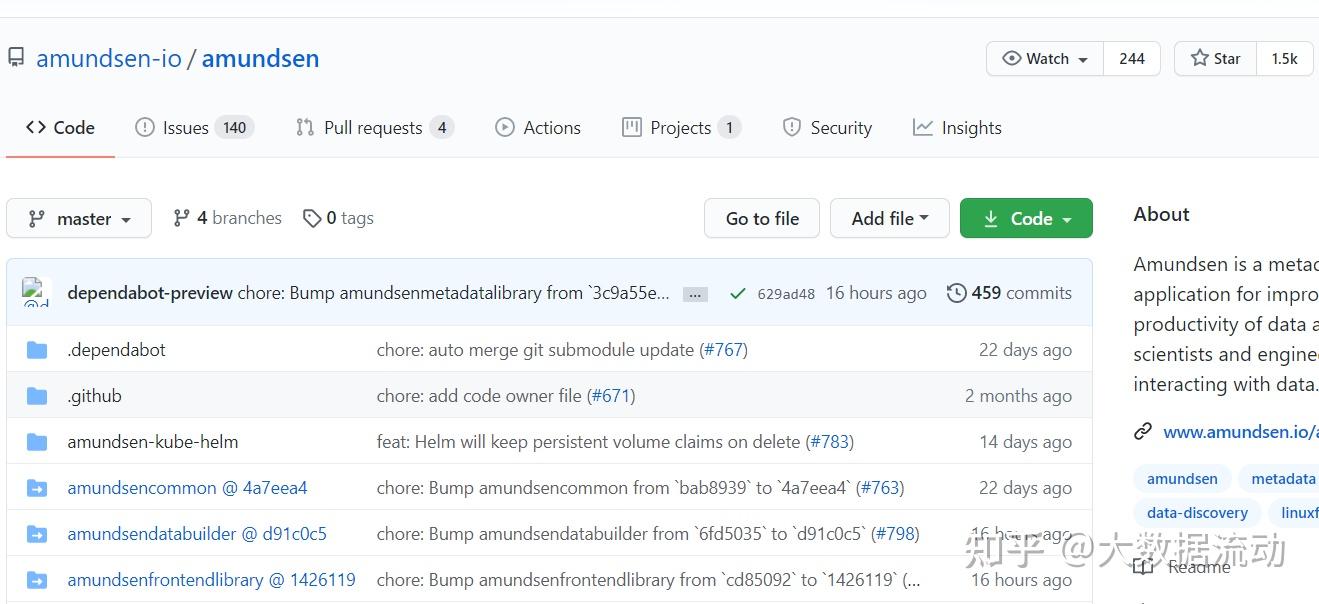 数据治理方案技术调研 Atlas VS Datahub VS Amundsen - 知乎