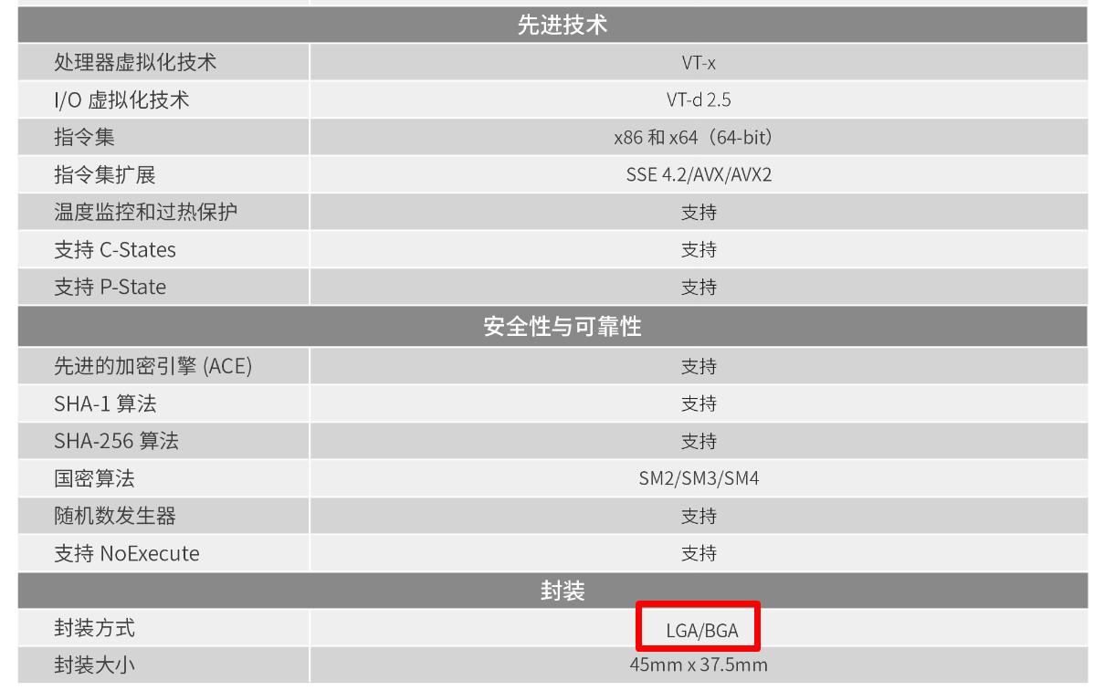 如何评价兆芯最新发布的KX7000？ - 知乎