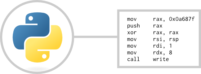重新认识 Python（7）CPython初探 - 知乎