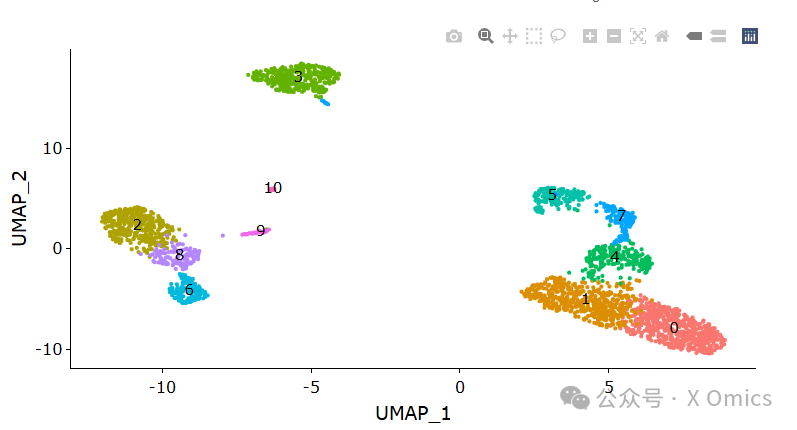 单细胞分析平台 ezSingleCell 教程（1） - 知乎