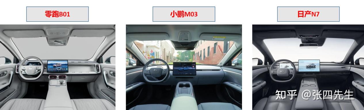 零跑B01起售不到9万，对比小鹏M03和日产N7，值得入手吗 - 知乎